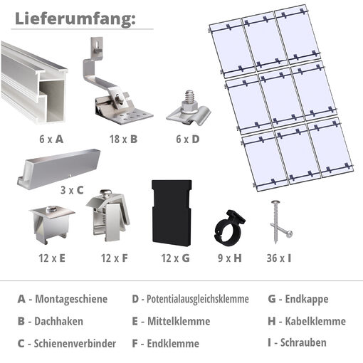 Montageset Schrägdach/Ziegeldach - für neun PV-Module(3 nebeneinander ...